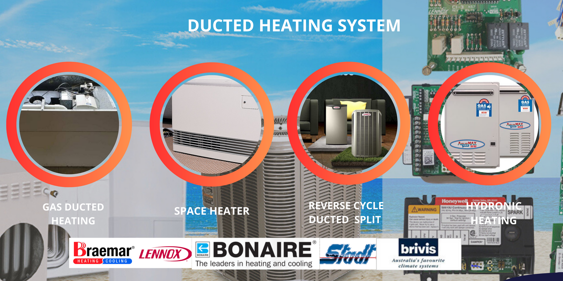 Heating Cooling Warehouse - Your One-Stop Shop for HVACR Parts ...