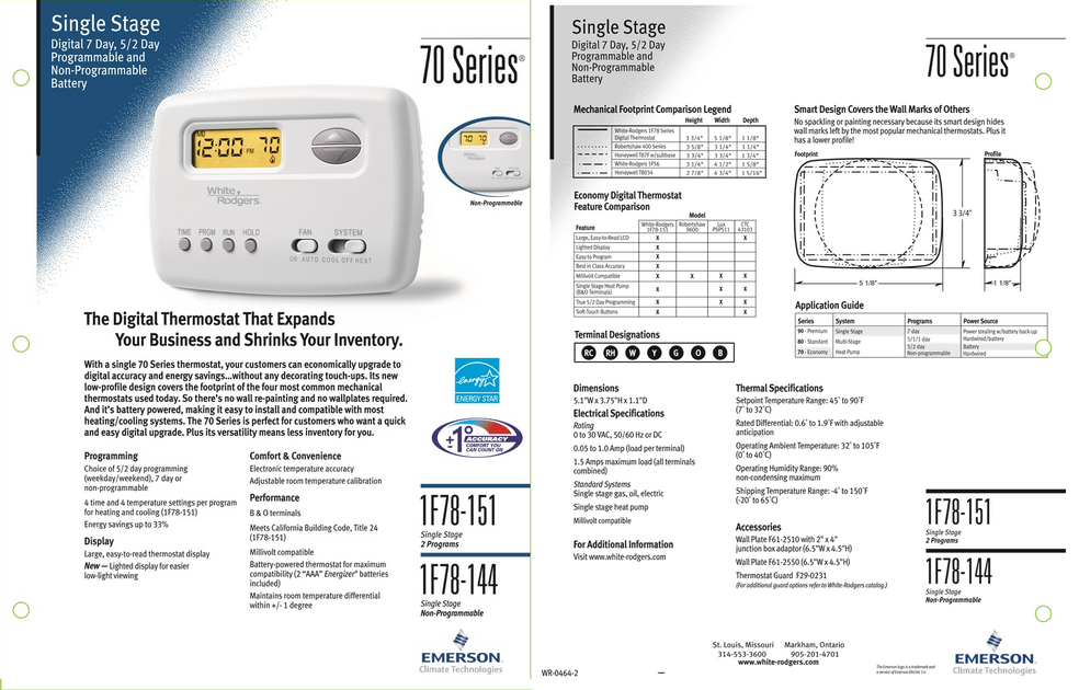 Stadt Thermostat - Programble digital – HeatingCoolingWarehouse